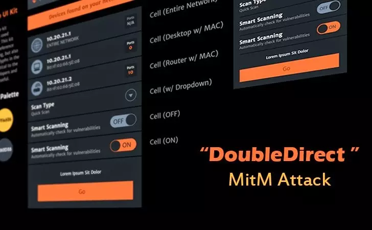 DoubleDirect MitM Attack sa zameriava na používateľov Android, iOS a OS X