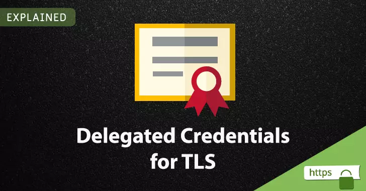 Delegierte Anmeldeinformationen für die TLS-Website-Sicherheit