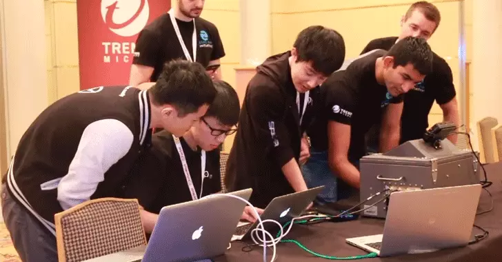 Chinese hackers hebben $ 215.000 gewonnen voor het hacken van iPhone en Google Nexus bij Mobile Pwn2Own