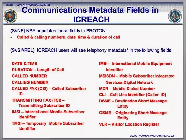 ICREACH - NSA चे गुप्त Google-सारखे मेटाडेटा शोध इंजिन
