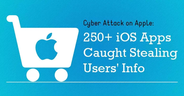 Apple-ios-malware-aplicaciones