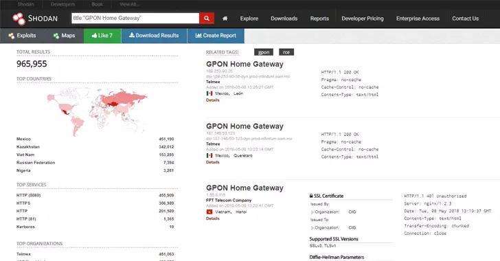 dasan-gpon-маршрутызатар-узлом