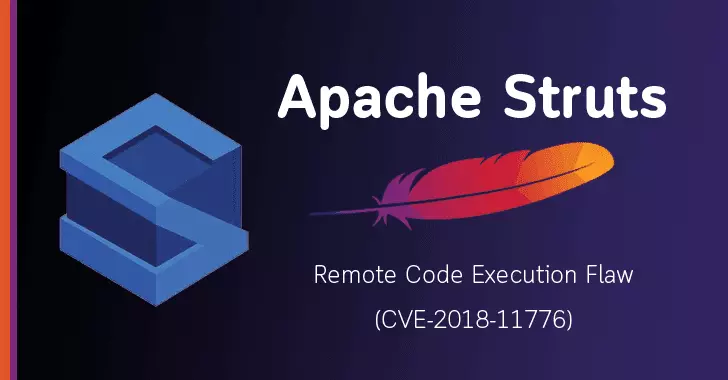 apache struts ahultasun-pirateatzea