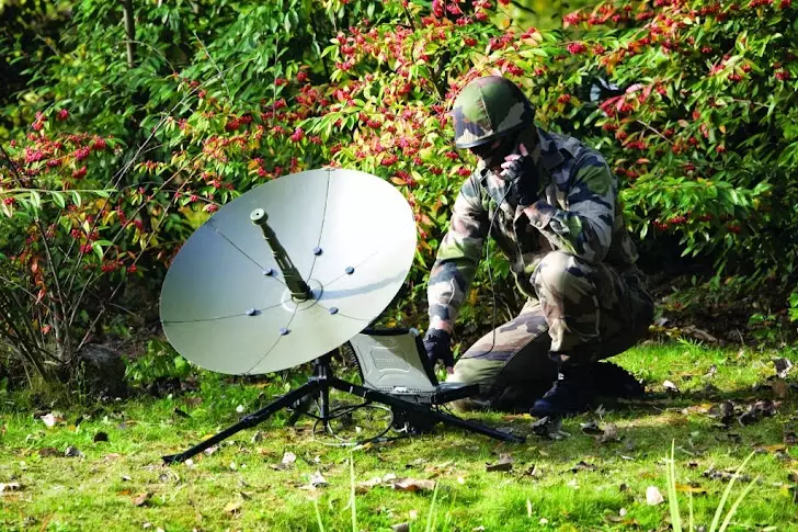 Hackerlara Açık Uydu İletişimi (SATCOM) Cihazları