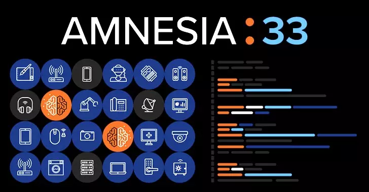 Amnesia:33 – Kritiske TCP/IP-feil påvirker millioner av IoT-enheter 11007_1