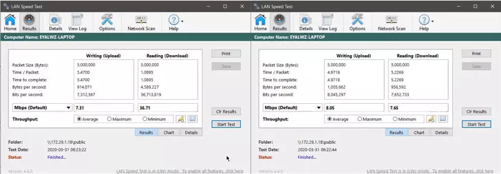 Cato Networks Software Defined Perimeter (SDP)