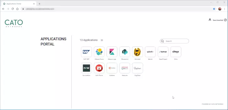 Cato Networks Software Defined Perimeter (SDP)