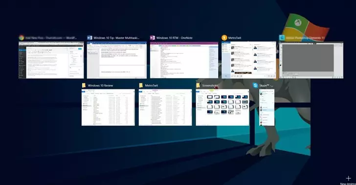 Mga virtual na desktop at Split View para sa Multitasking