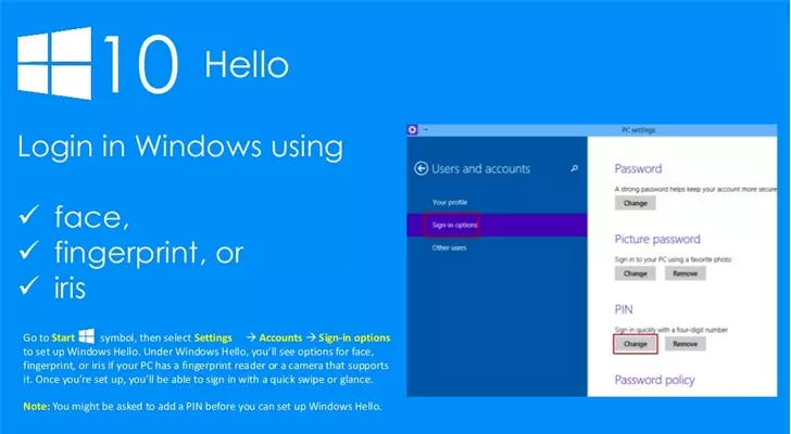 Windows Hello — Sinusuportahan ang Two-factor at Biometric authentication