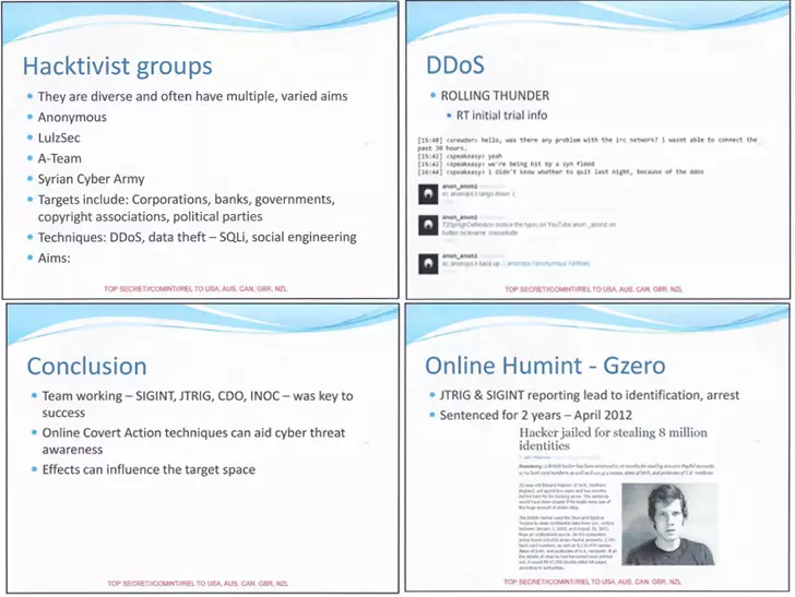 آژانس اطلاعات بریتانیا DDoSed چت روم های ناشناس را برای مختل کردن ارتباطات