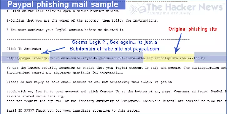 Ang mga Cyber Criminal phishing nga adunay mga intelihenteng subdomain aron makakuha og milyon-milyon 11302_1