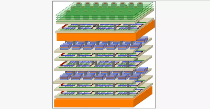 N3XT - Fortgeschratt CHIP deen Äre Computer 1000 Mol méi séier kéint maachen 11339_2