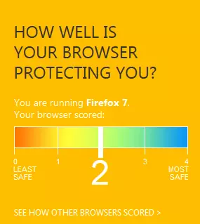 మీ బ్రౌజర్ ముఖ్యమైనది - మైక్రోసాఫ్ట్ బ్రౌజర్ భద్రతను తనిఖీ చేయడానికి సాధనాన్ని ప్రారంభించింది 11421_3