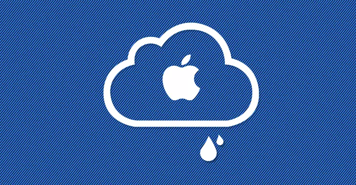 ការ hack របស់ Apple icloud