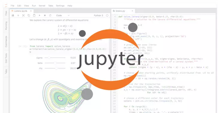 JupyterLab Web-based na Notebook