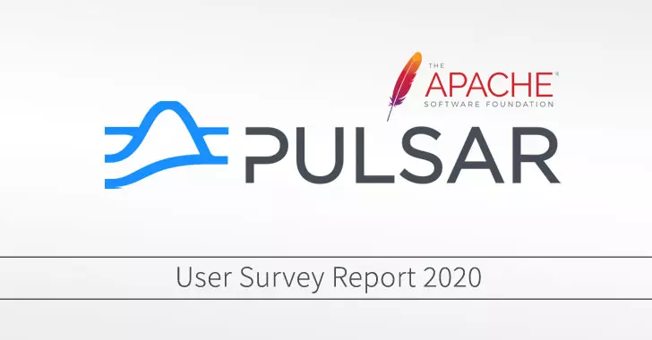 របាយការណ៍ស្ទង់មតិ apache pulsar