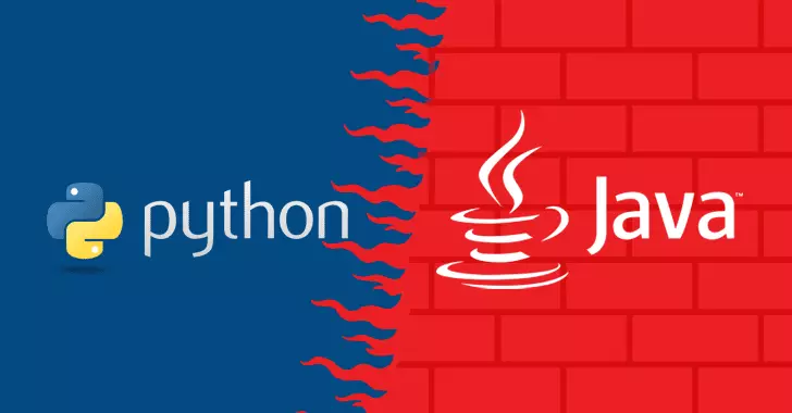 Liphoso tsa Python le Java tse sa koaheloeng Lumella Baseki ba Feta Firewall ba Sebelisa Ente ea FTP