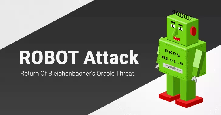 bleichenbacher-robot-rsa-attack