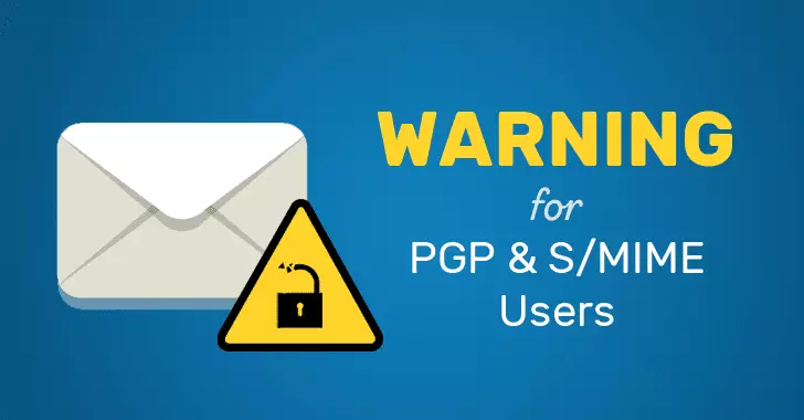 pgp-smime-шифрование электронной почты