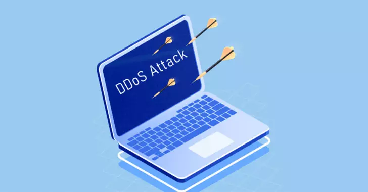 DDoS atakos