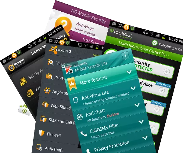 I-Android yakho idinga ngempela Ukuvikeleka kwe-Antivirus? 11869_1