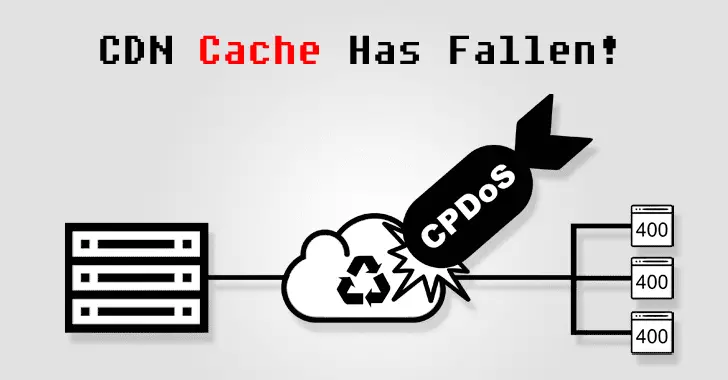 cdn cache poisoning dos attack