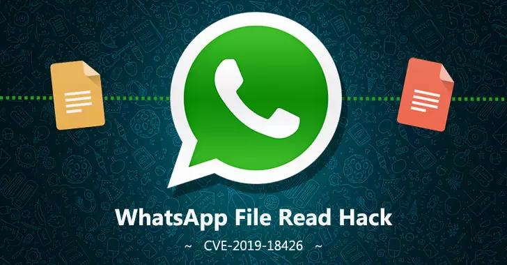 Este error de WhatsApp podría haber permitido a los atacantes acceder a archivos en sus PC