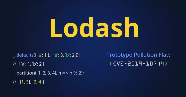 недостатък на замърсяването на прототипа на lodash