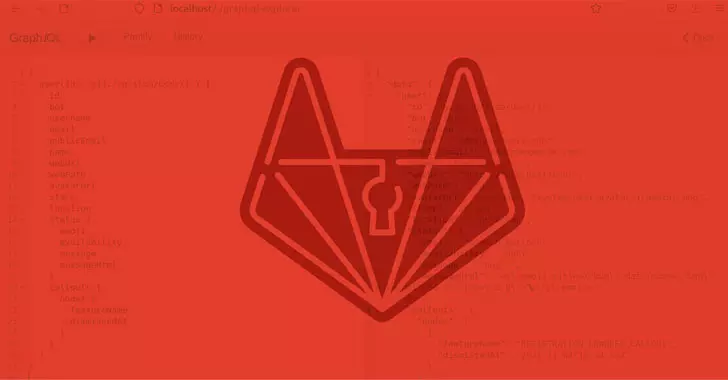 GitLab خود منظم ٿيل مثال