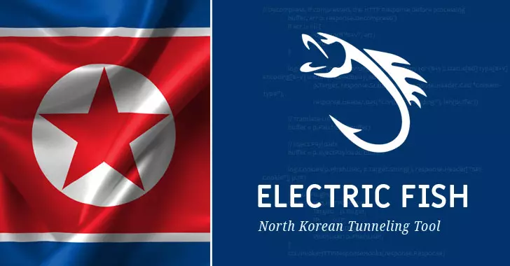 Severnokorejsko hekersko orodje