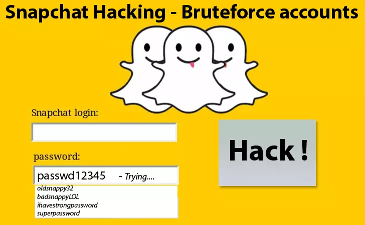 Snapchat Hacking tài khoản người dùng dễ bị tấn công Brute-Force