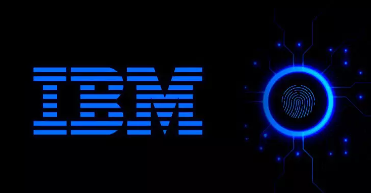 IBM Data Risk Manager (IDRM)