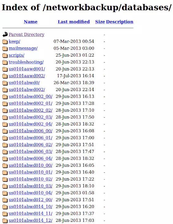 Massive Database kuchokera ku seva ya messenger ya Tango idabedwa ndi Syrian Electronic Army 13109_2