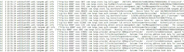 Banco de dados maciço do servidor de mensagens Tango hackeado pelo Exército Eletrônico Sírio 13109_3