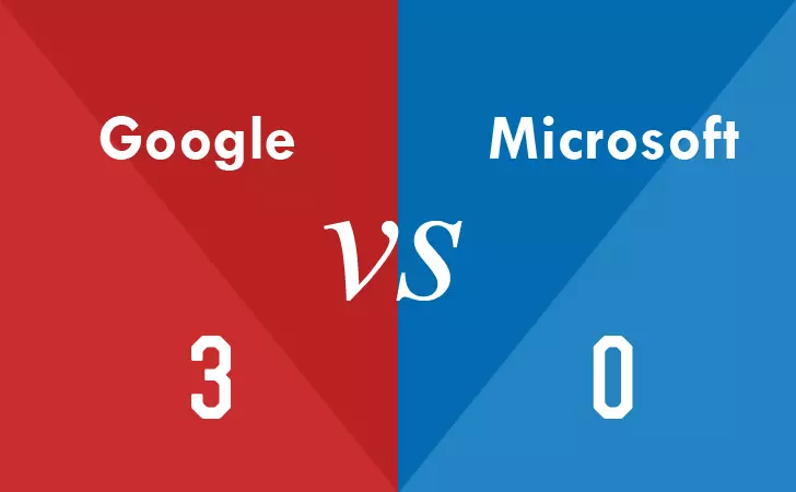 Google vs. Microsoft — Google mengungkapkan Kerentanan Zero-Day Ketiga yang belum ditambal di Windows