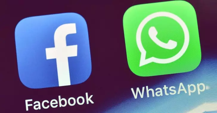 Палітыка прыватнасці facebook WhatsApp
