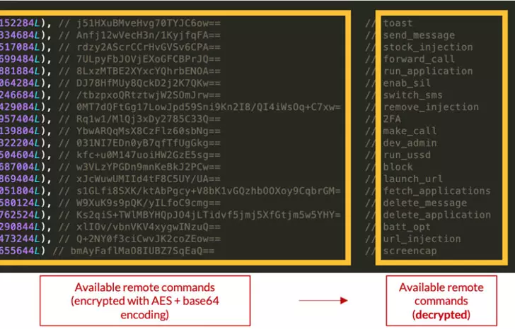 Android Credential nyiag Malware
