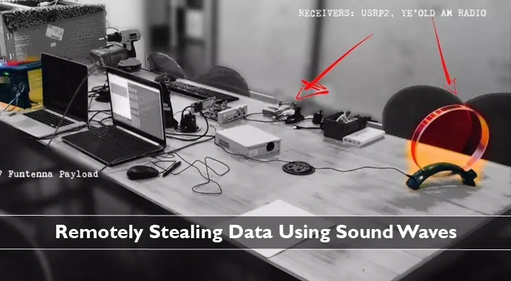 Esta antena puede robar datos de forma remota de dispositivos que usan ondas de sonido