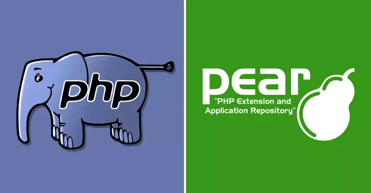 php pear hacked pakketten malware