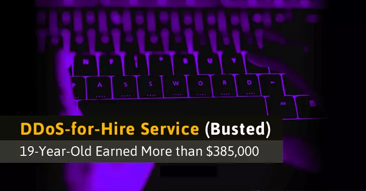 ddos-for-hire-service