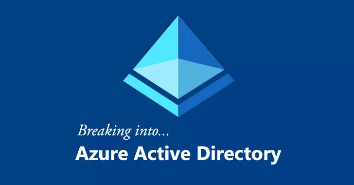 Microsoft Azure Active Directory