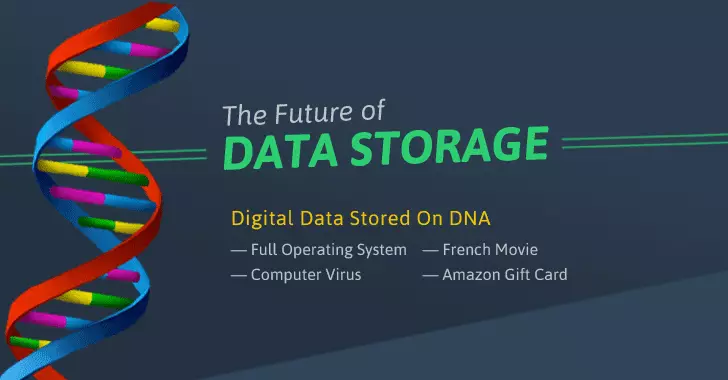 นักวิทยาศาสตร์จัดเก็บระบบปฏิบัติการ ภาพยนตร์ และไวรัสคอมพิวเตอร์ไว้ใน DNA 14427_1