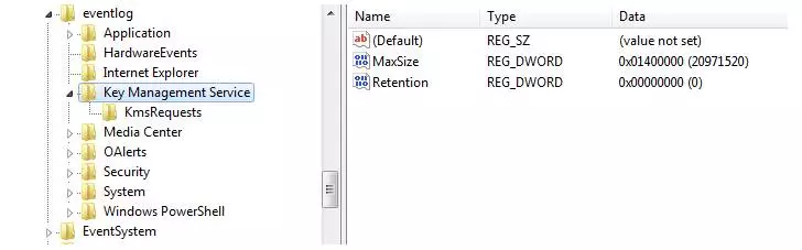 Журнал событий Windows, вредоносный код ShellCode