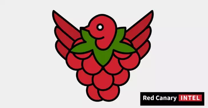 Tadqiqotchilar "Raspberry Robin" zararli dasturlari tashqi disklar orqali tarqalishi haqida ogohlantirmoqda