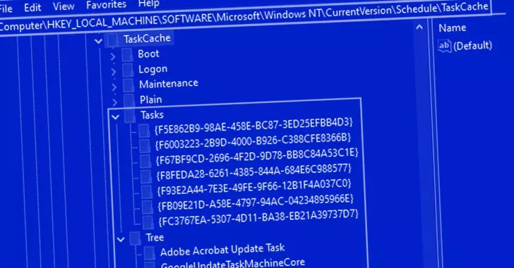 Gibutyag sa Microsoft ang Likayi nga Chinese Tarrask Malware nga Nag-atake sa Windows Computers 1447_1