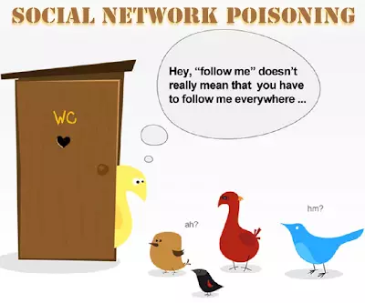 Envenenamiento de redes sociales - ¡Te siguen a todas partes! 14903_1