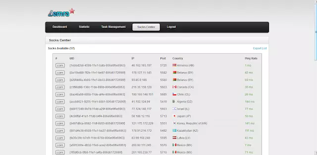 Zemra Botnet Yakaburitswa, MaCyberCriminals ari kuita DDoS Attacks