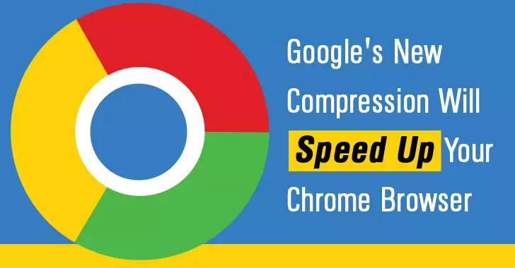 Pabilisin ng Google ang Chrome para sa Mabilis na Pagba-browse sa Internet