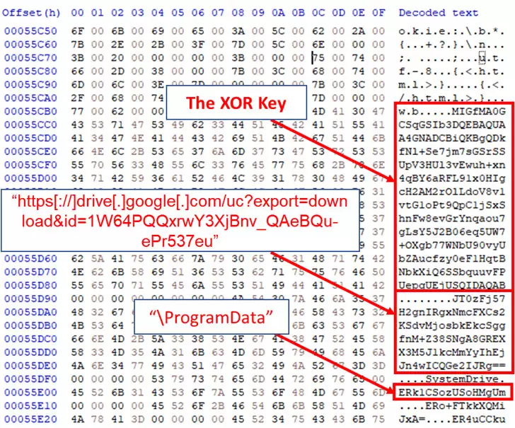 Bagong SysJoker Espionage Malware na Nagta-target sa Mga User ng Windows, macOS, at Linux 1590_2